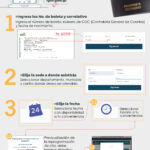 Pasos para reprogramar cita en línea de pasaporte – Instituto Guatemalteco de Migración