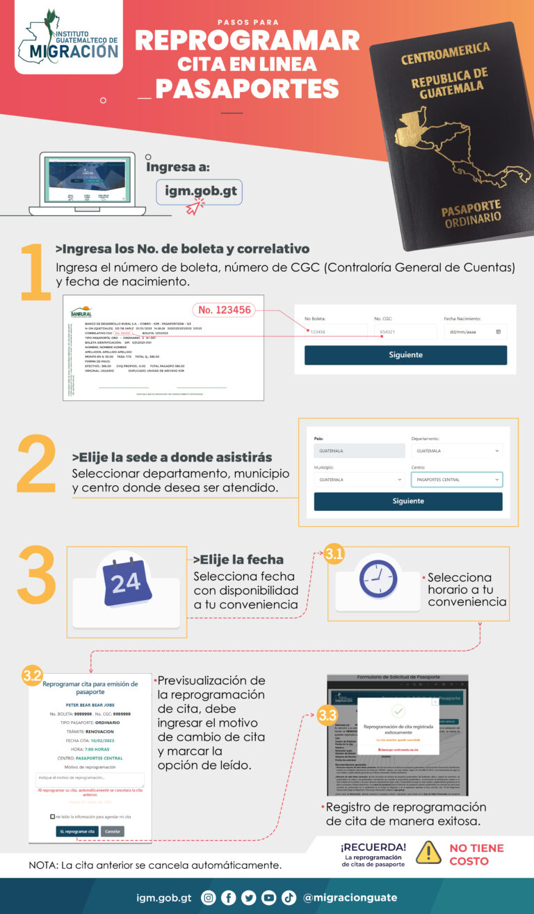 Pasos para reprogramar cita en línea de pasaporte – Instituto ...